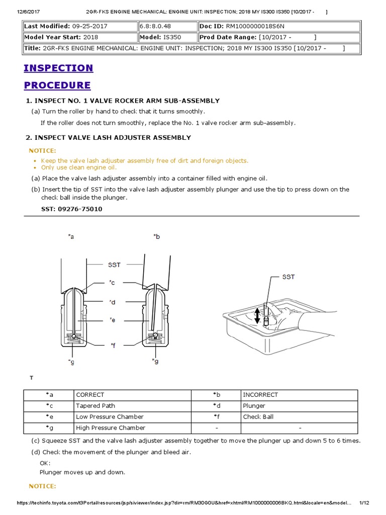 Inspection Procedure: 1. Inspect No. 1 Valve Rocker Arm Sub-Assembly ...