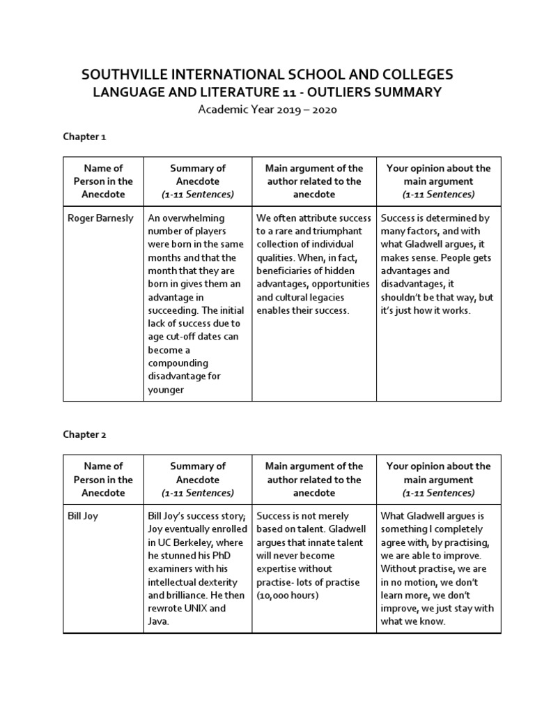Outliers Summary Sheet Pdf Genius Neuroscience