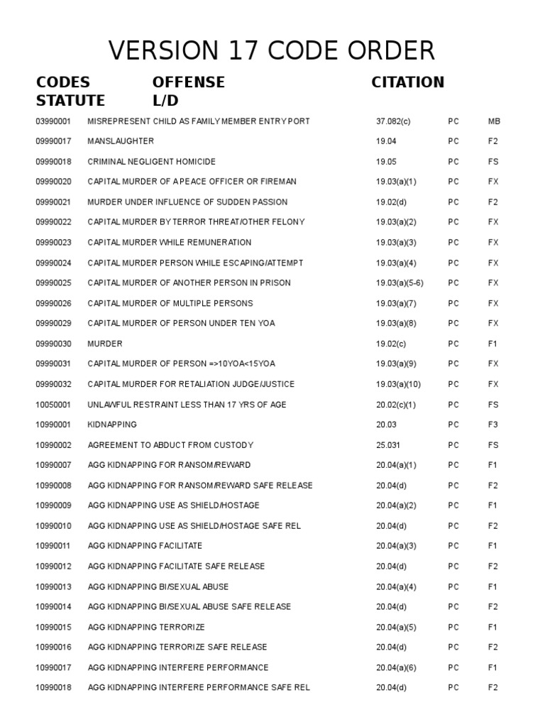 Texas Penal Code Offense Codes List | PDF | Burglary | Murder