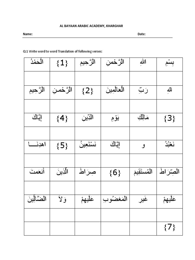 Surah Fatiha Translation Worksheet | PDF | Medieval Arabic Texts ...