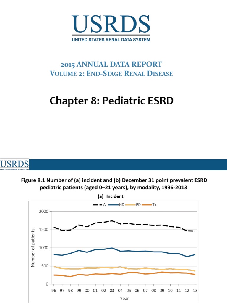 Chapter 8: Pediatric ESRD: 2015 Annual Data Report V 2: E - S R D | PDF ...