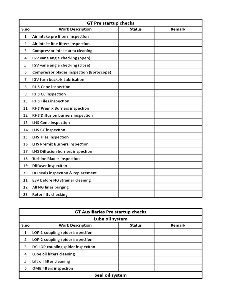 GT Pre Startup Checks: S.no Work Description Status Remark | PDF