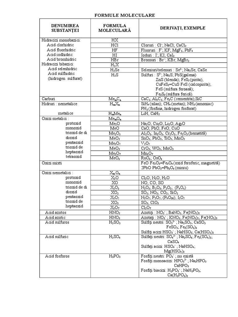Formule Si Re. Redox | PDF