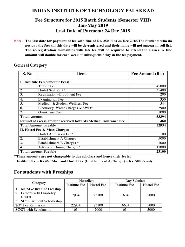 IIT Fee Structure Jan-May2019 | PDF | Fee | Payments