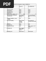 Chimney Height Calculation For DG Set Ratings | PDF