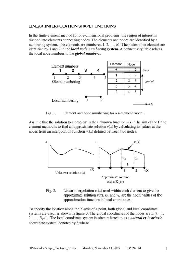 LINEAR INTERPOLATION SHAPE FUNCTIONS FOR 1D HEAT TRANSFER | PDF ...
