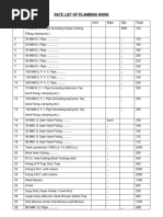 Plumbing Material List | PDF | Pipe (Fluid Conveyance) | Plumbing
