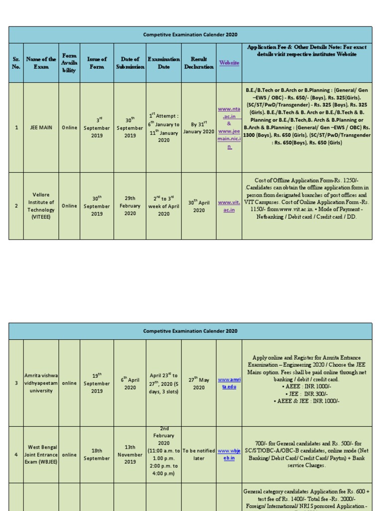 Website: RD TH ST TH TH ST | PDF | Service Industries | Services ...