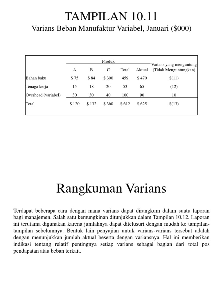 Analisis Varians Beban Manufaktur Januari | PDF