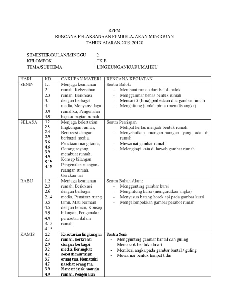 RPPM Dan RPPH Rumahku | PDF