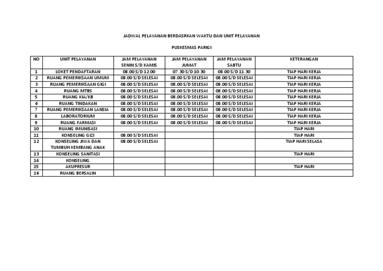 Jadwal Pelayanan Puskesmas Parigi Pdf