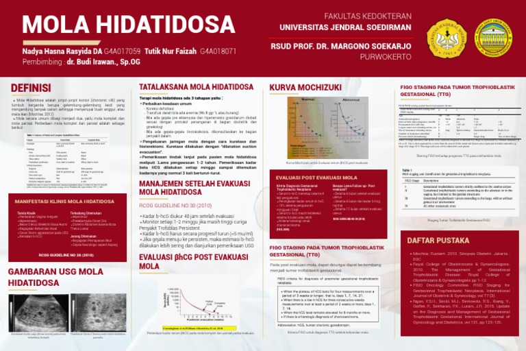 Tatalaksana dan Prognosis Mola Hidatidosa | PDF