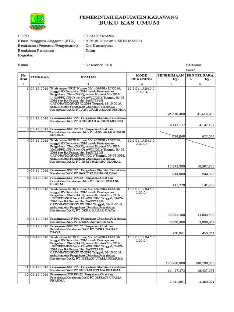 Contoh Bku Bok | PDF