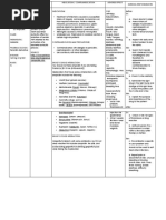 D5imb Iv | PDF | Intravenous Therapy | Dehydration