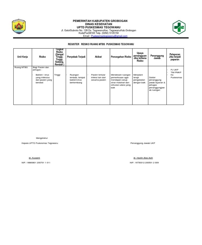 Register Resiko Mtbs | PDF