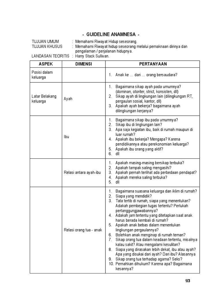 Guideline Anamnesa | PDF