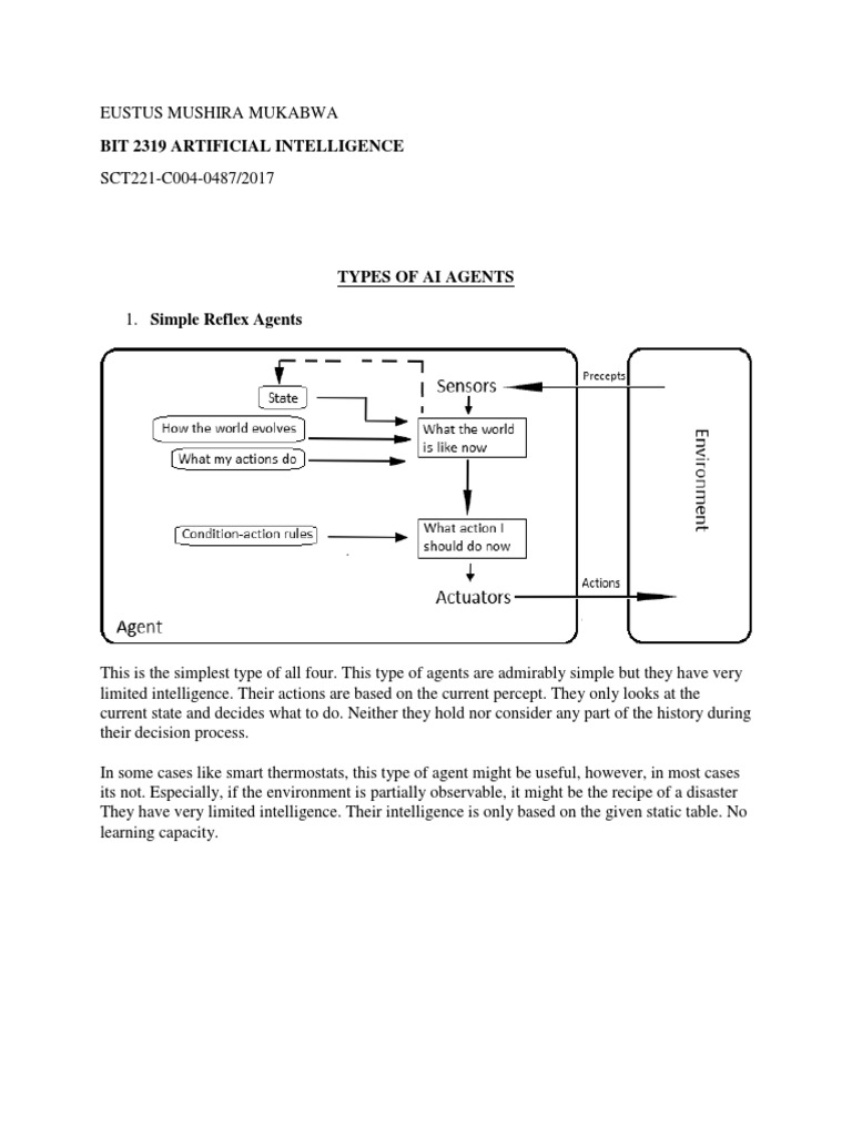Types of Agentss | PDF | Computing | Cognitive Science
