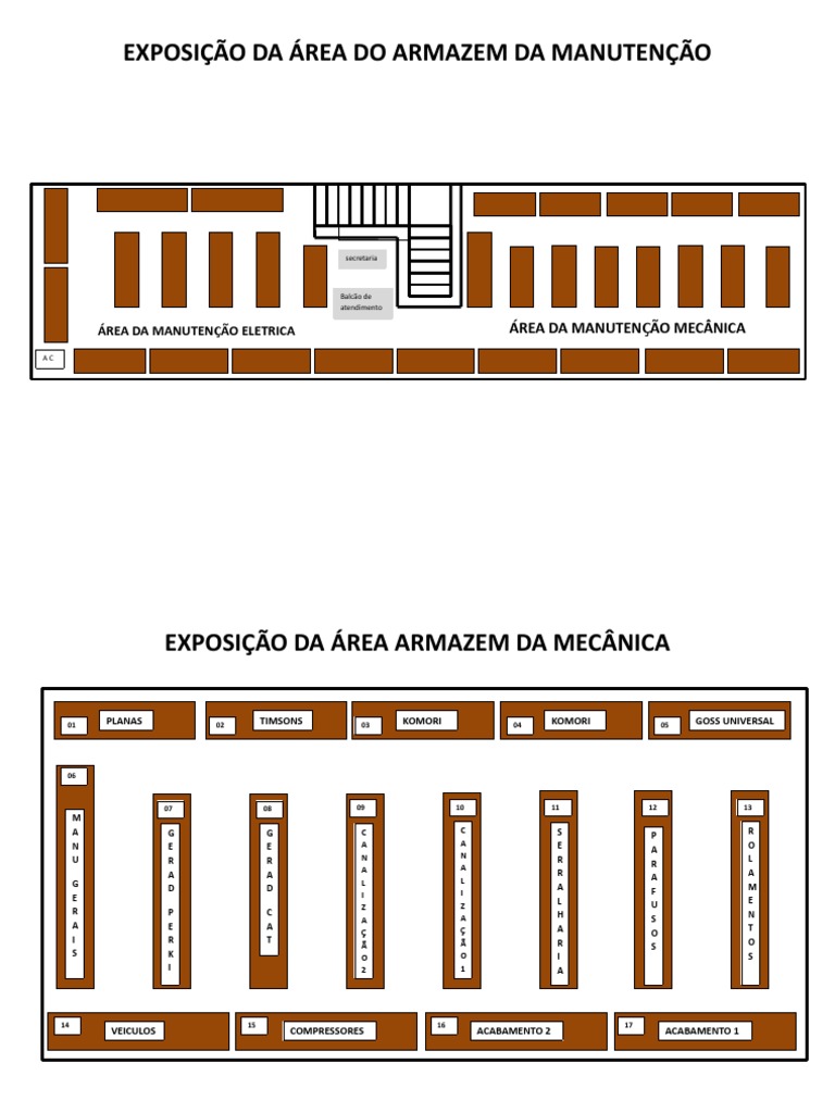 Desenho Do Armazem | PDF