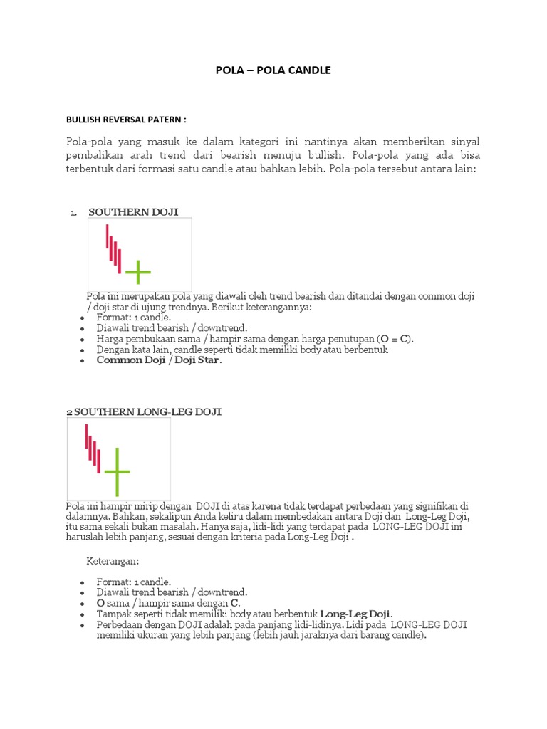 Pola Candlestick Pembalikan Arah | PDF