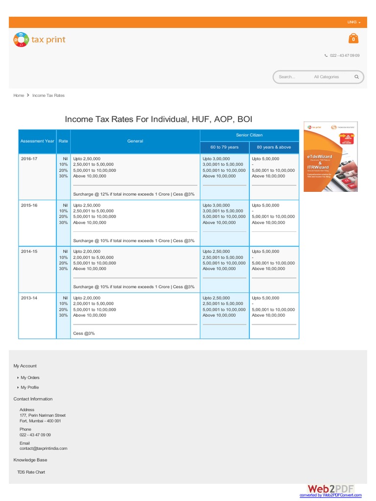Tax Compliance Chart | PDF | Capital Gains Tax | Taxes