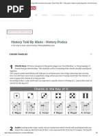 Music Theory 101 | PDF | Chord (Music) | Musical Techniques