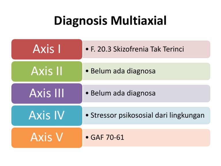 Diagnosis Multiaxial | PDF