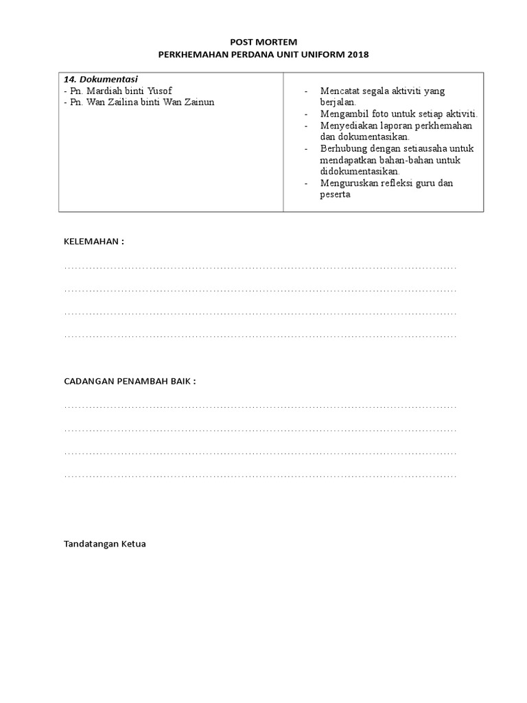 Post Mortem Perkhemahan | PDF