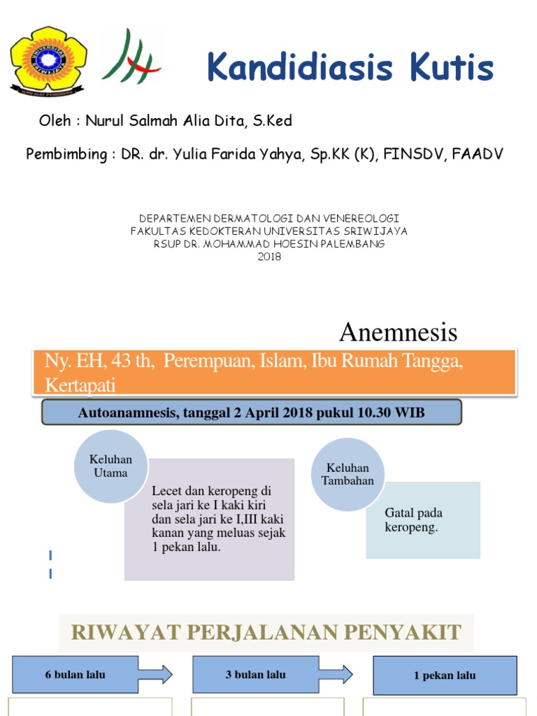 KANDIDASIS KULIT INTERDIGITALIS | PDF