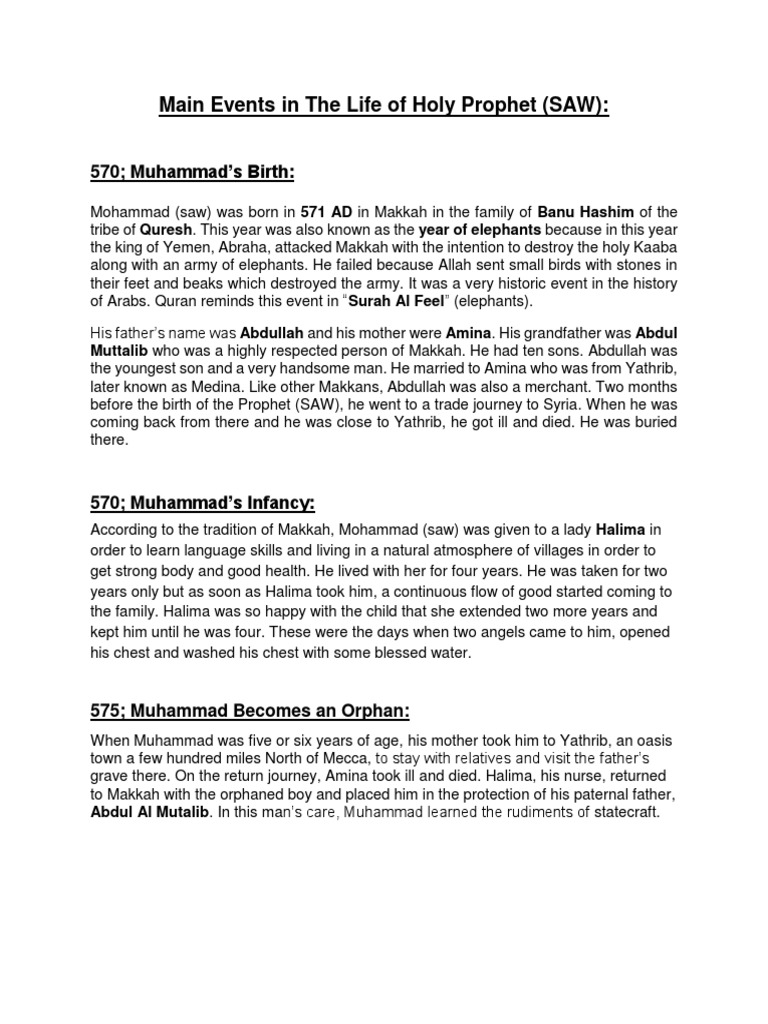 Main Events in The Life of Holy Prophet (SAW) :: 570 Muhammad's Birth ...