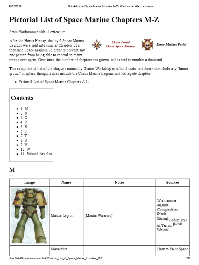 Pictorial List of Space Marine Chapters M-Z - Warhammer 40k | PDF ...