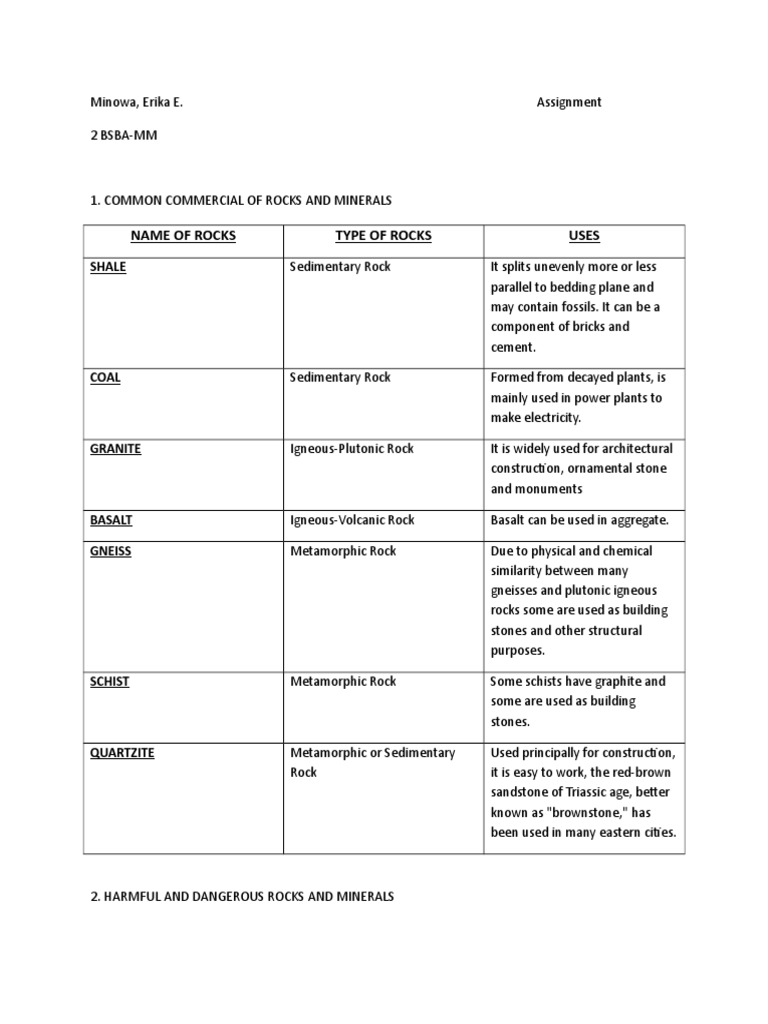 Rocks and Minerals: Uses and Dangers | PDF | Rock (Geology) | Minerals