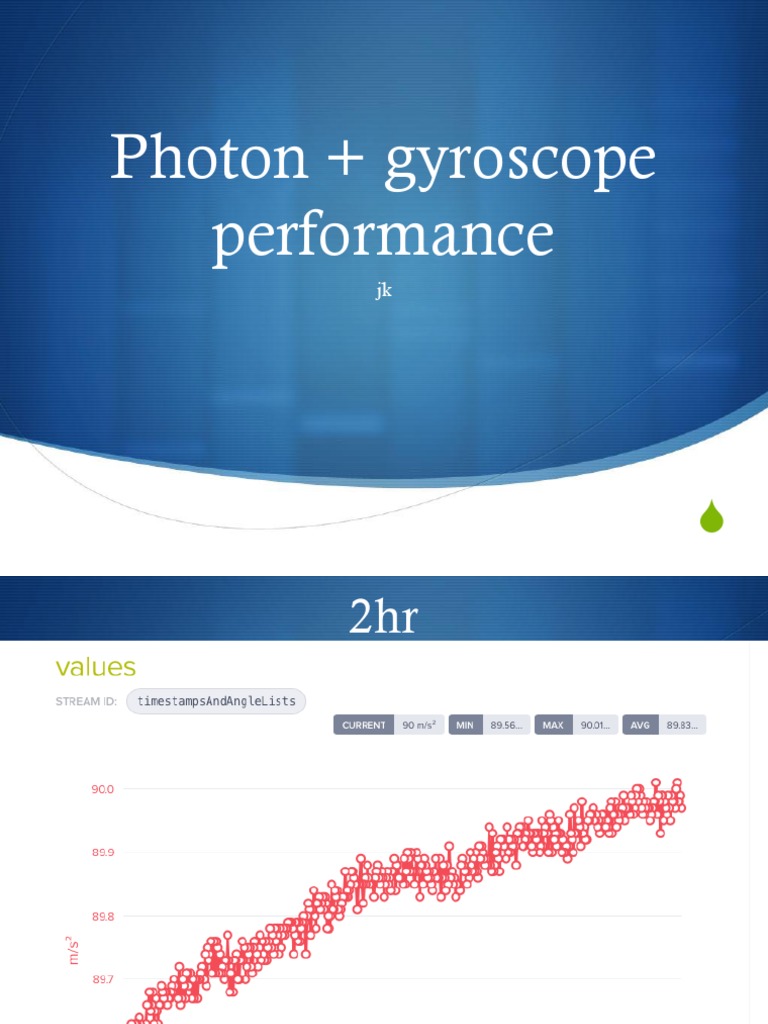 Photon + Gyroscope Performance | PDF