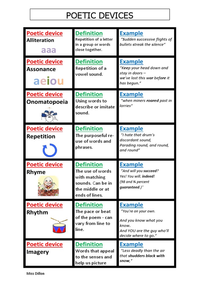 Poetic Devices | PDF | Rhyme | Poetry