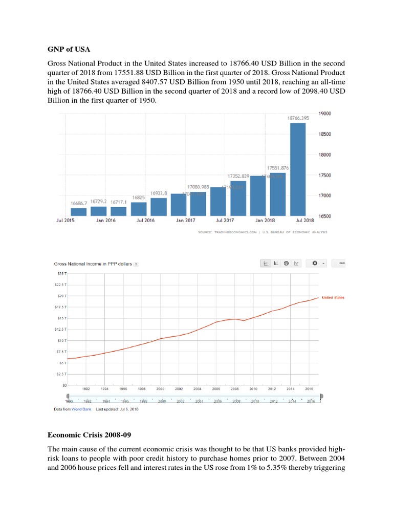 GNP of Usa | PDF