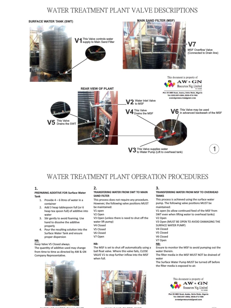 Instruction Manual | PDF | Valve | Hydraulics