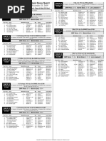 Wheeling Dog Track Program 01/25/24 | PDF