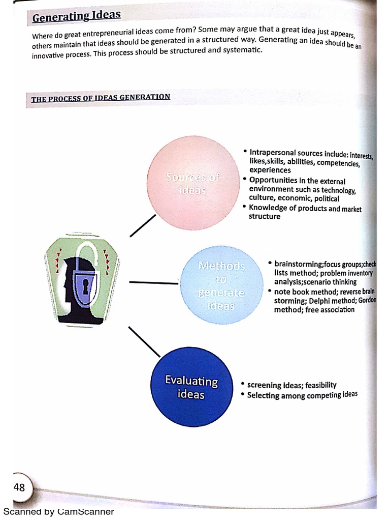 Idea Generation | PDF