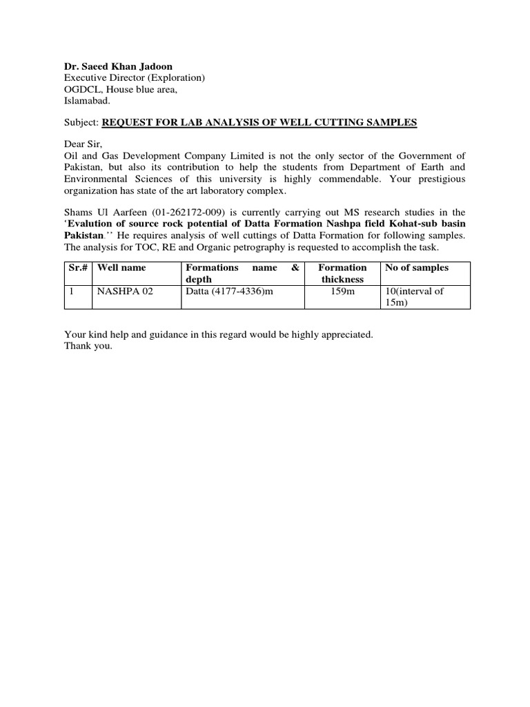 Dr. Saeed Khan Jadoon | PDF