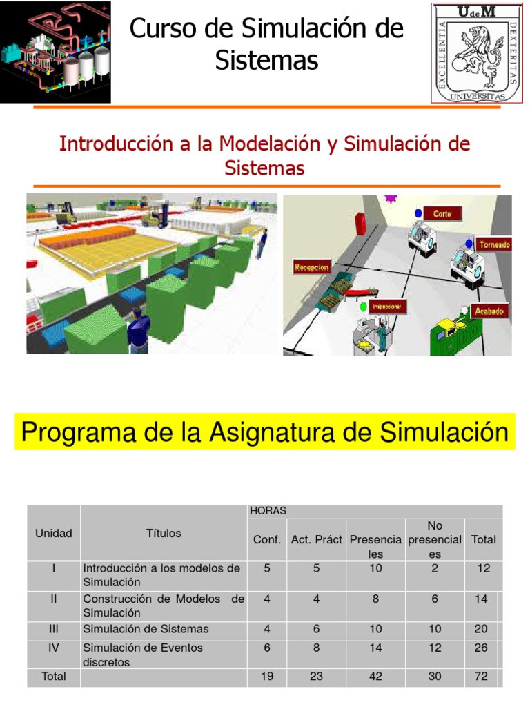 Clase Simulacion 2016 Pdf Modelo Matemático Simulación