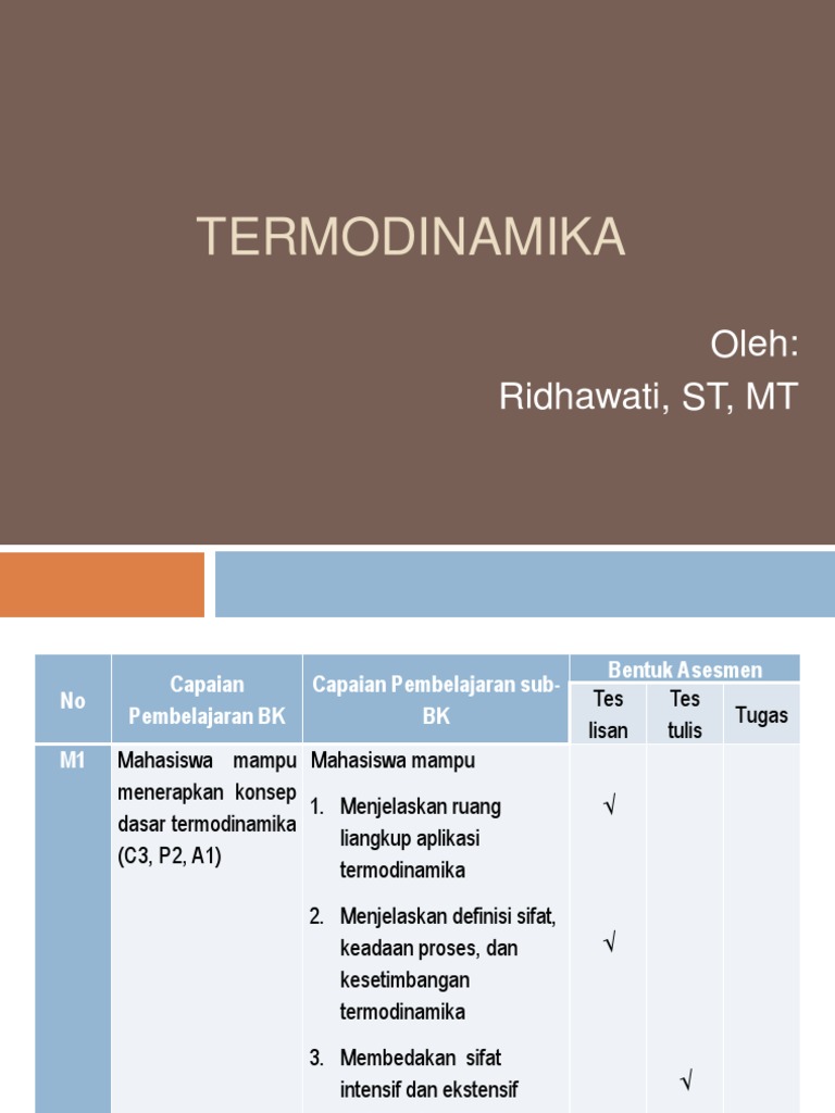 Bab 1. Konsep Dasar Termodinamika | PDF