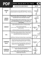 4a. Wr-Te Route Tree 1 | PDF | American Football | National Football ...