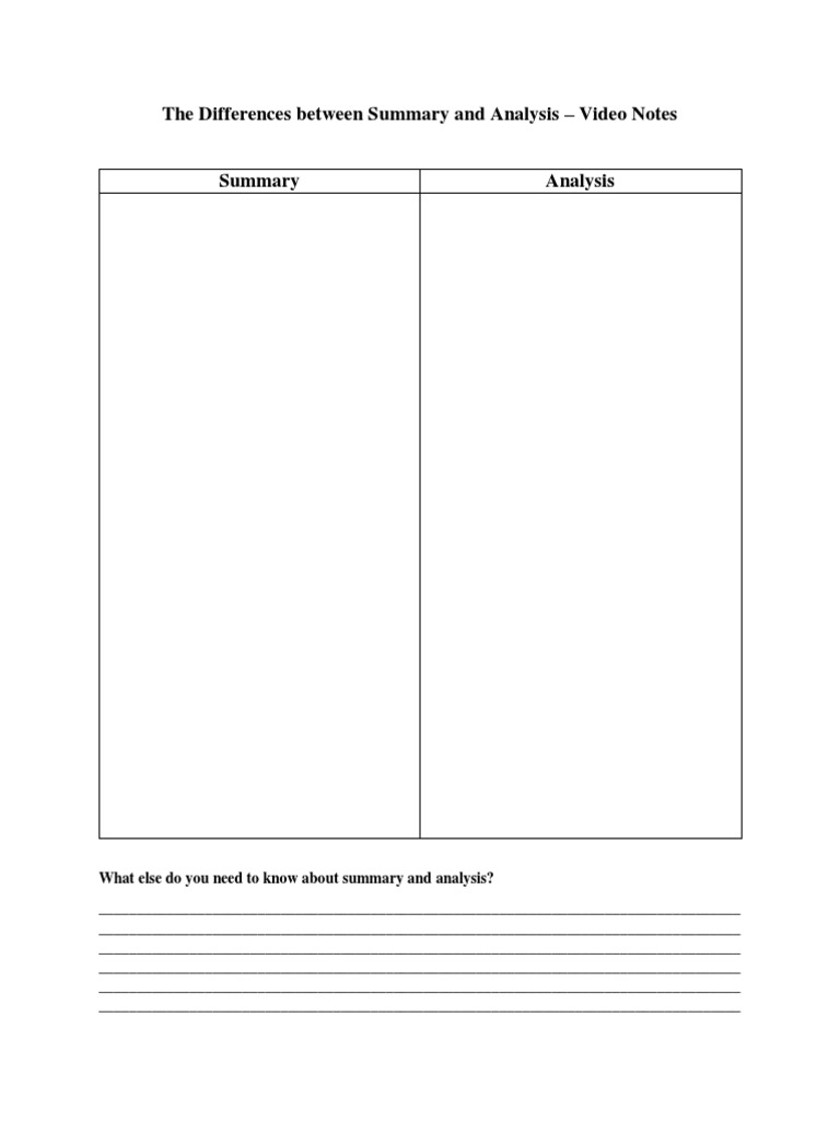 The Differences Between Summary and Analysis | PDF | Business