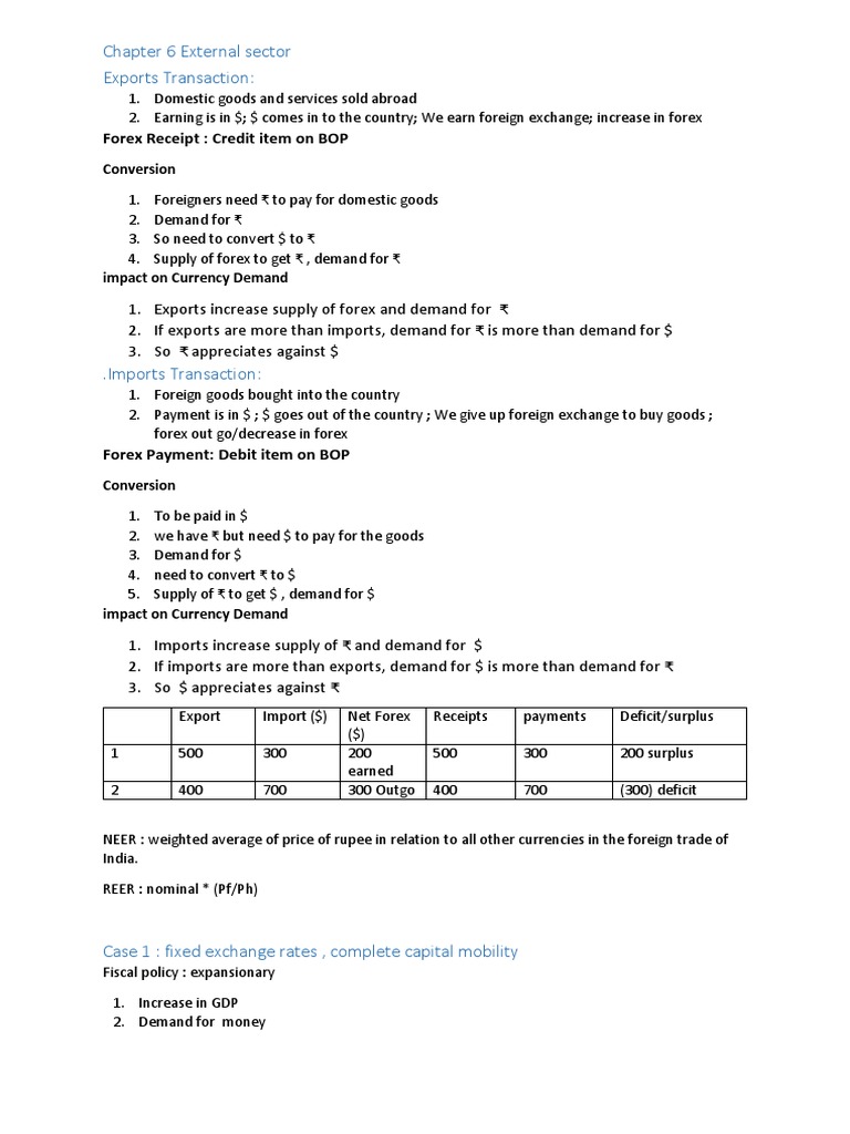 Chapter 6 External Sector | PDF | Monetary Policy | Exchange Rate