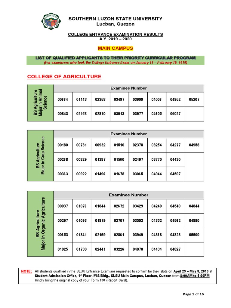 Entrance Exam Results 2019 PDF | PDF | Educational Stages | Qualifications