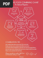 OPTAVIA-Vegetarian Conversion Chart | PDF | Weight | Leaf Vegetable