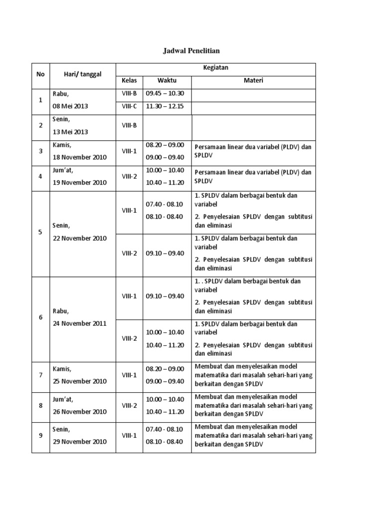 Contoh Jadwal Penelitian Skripsi | PDF