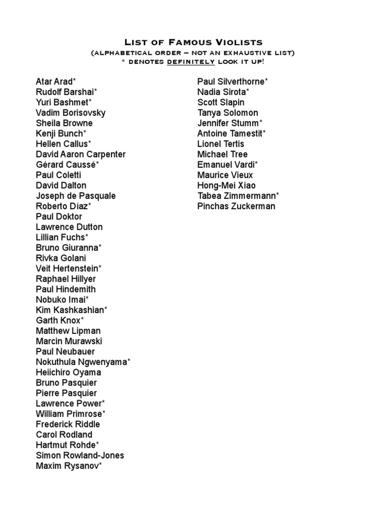 List of Famous Violists | PDF