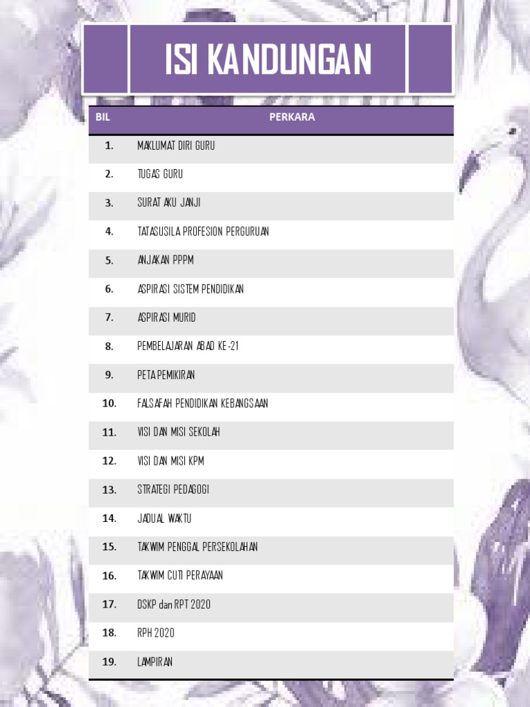 Isi Kandungan Fail RPH | PDF