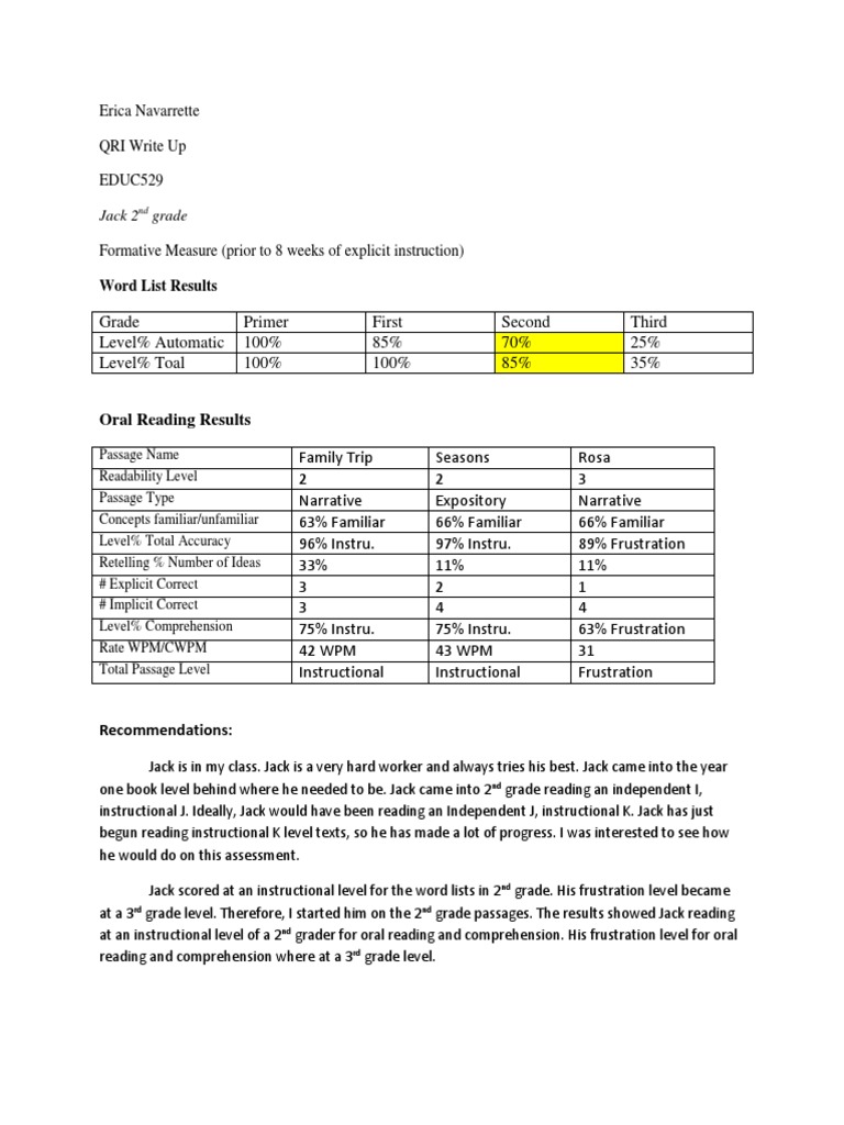 Navarrette-Qri Write Up | PDF | Reading Comprehension | Applied Psychology