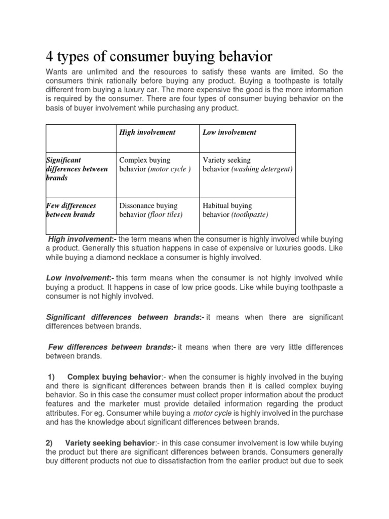 4 Types of Consumer Buying Behavior | PDF | Behavior | Brand